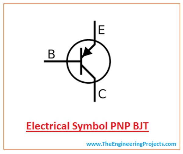 Introduction to BJT (Bipolar Junction Transistor) - The Engineering ...