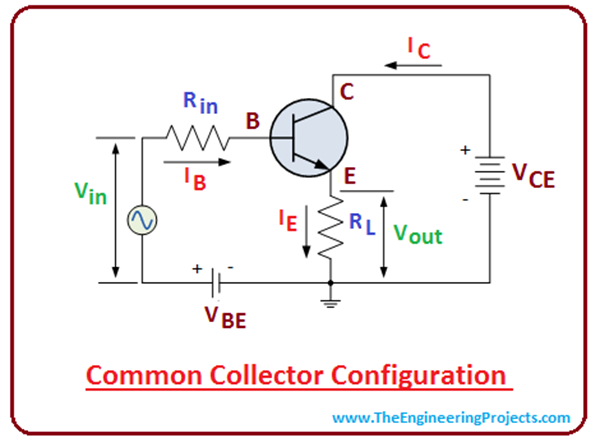 Introduction to BJT (Bipolar Junction Transistor) - The Engineering ...