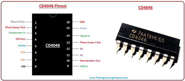 Introduction to CD4046 - The Engineering Projects