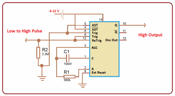 Introduction to CD4047 - The Engineering Projects