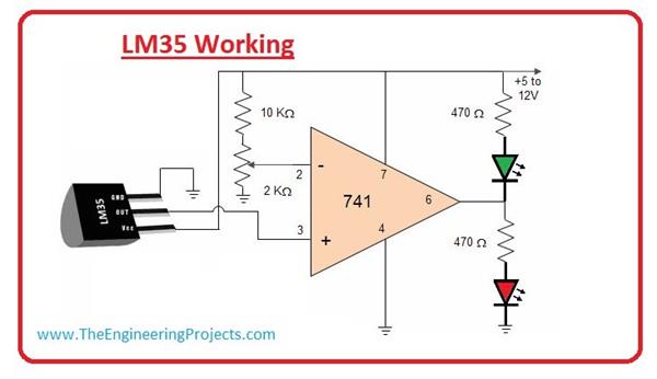 Introduction to LM35 - The Engineering Projects