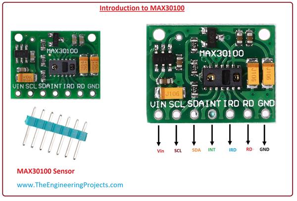 Introduction to MAX30100 - The Engineering Projects