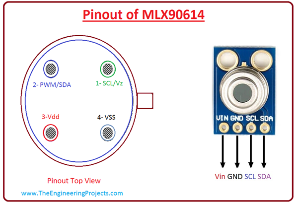 Introduction of MLX90614 - The Engineering Projects