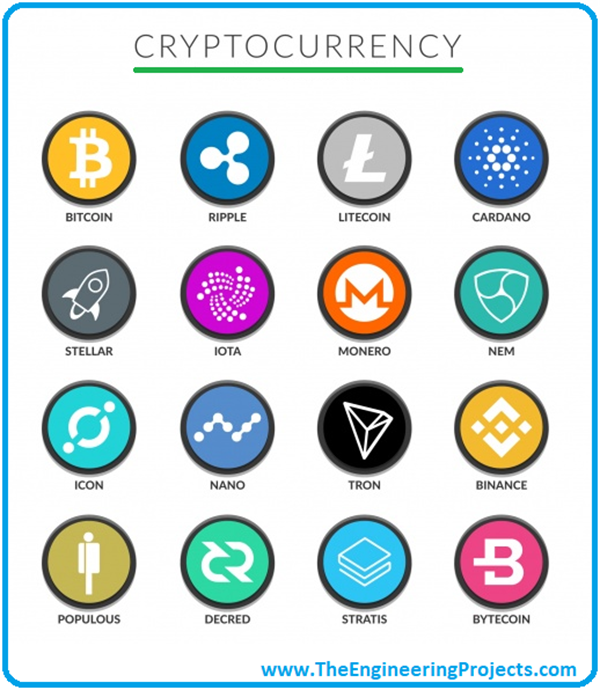 Introduction to Cryptocurrency - Complete Beginner Guide - The ...