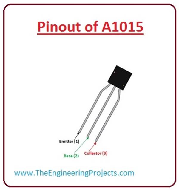 Introduction to A1015 - The Engineering Projects