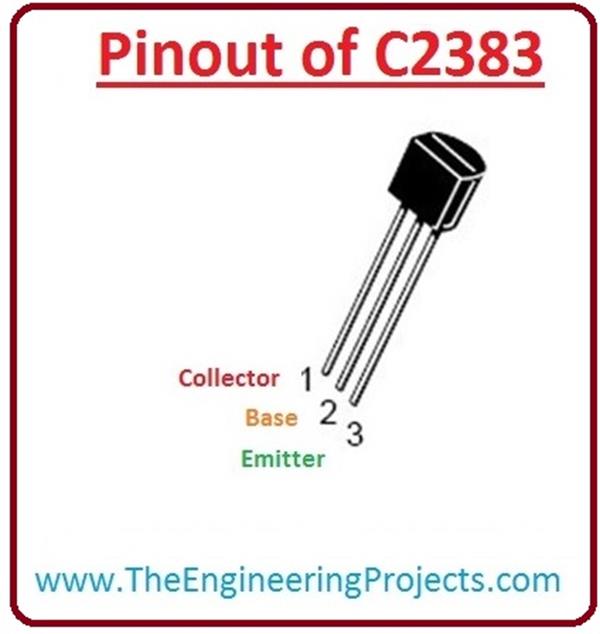 Introduction to C2383 - The Engineering Projects
