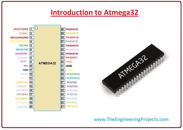 Introduction to Atmega32 - The Engineering Projects