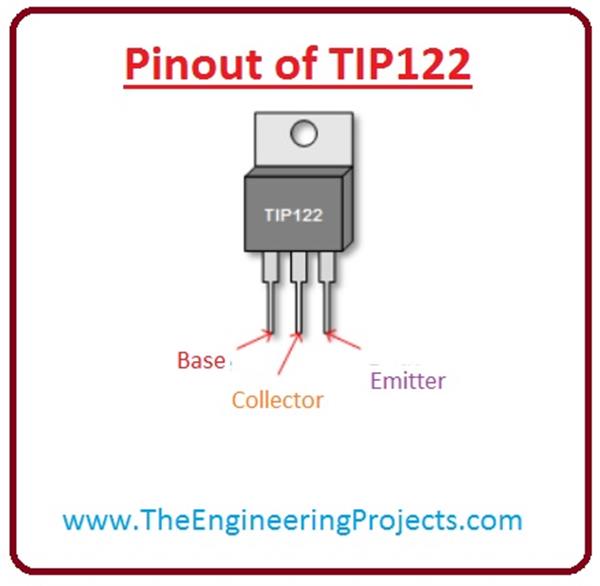 Introduction to TIP122 - The Engineering Projects