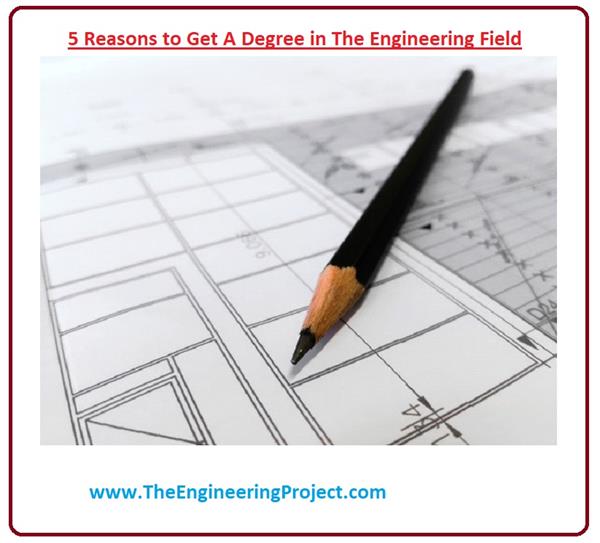 5 Reasons to Get A Degree in The Engineering Field - The Engineering ...