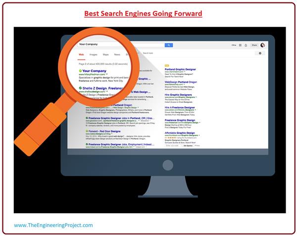 Best Search Engines Going Forward - The Engineering Projects