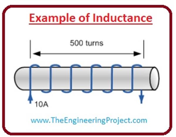 What is Inductance - The Engineering Projects