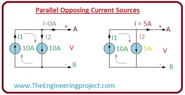 What is the Current Source - The Engineering Projects
