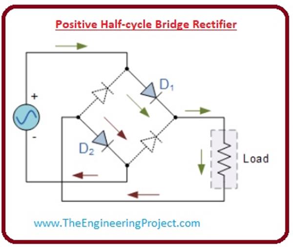 What is Full Wave Rectifier - The Engineering Projects