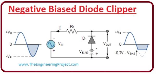 What is Diode Clipper? - The Engineering Projects