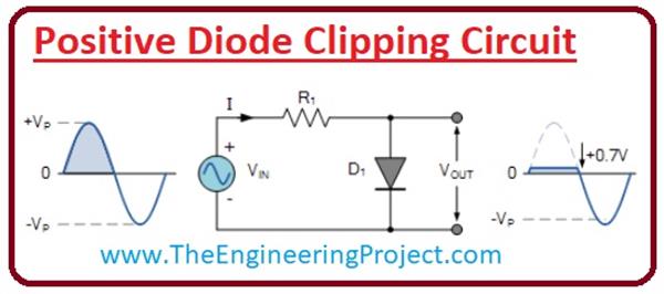 What is Diode Clipper? - The Engineering Projects