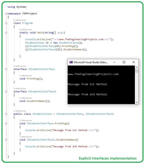 Introduction to Interface in C# - The Engineering Projects
