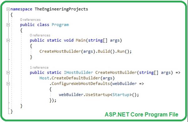 Create First Web Application in ASP.NET Core - The Engineering Projects