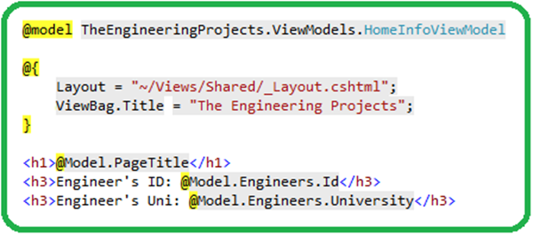 Razor Layout Views in ASP.NET Core - The Engineering Projects