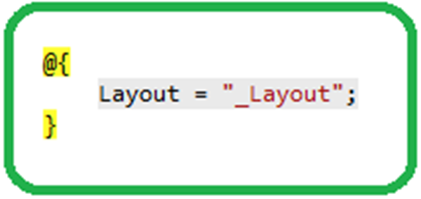 Razor Layout Views In Aspnet Core The Engineering Projects