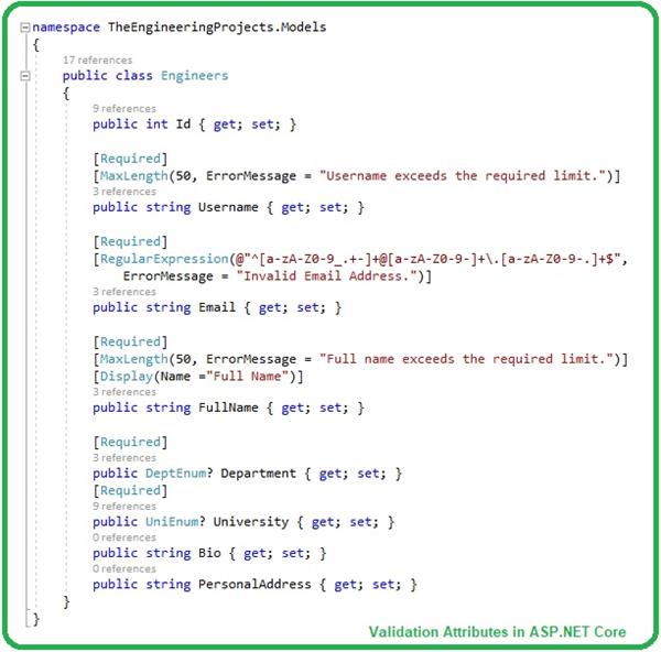 Form Validation in ASP.NET Core - The Engineering Projects