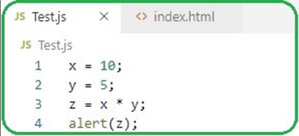 Mathematical Operators In JavaScript - The Engineering Projects