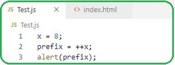 Mathematical Operators In JavaScript - The Engineering Projects