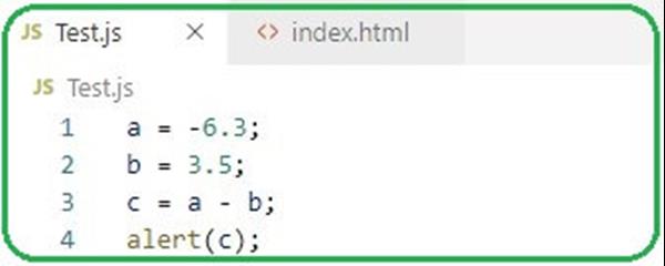 Mathematical Operators In JavaScript - The Engineering Projects