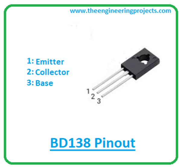 Introduction to BD138 - The Engineering Projects