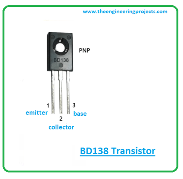 Introduction to BD138 - The Engineering Projects