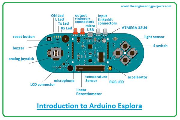 Introduction to Arduino Esplora - The Engineering Projects