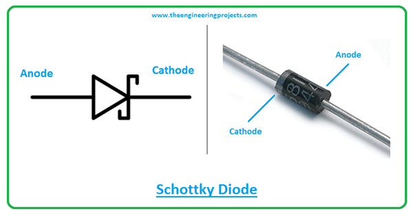1N5822 Schottky Diode Pinout, Specifications, and Datasheet - The ...