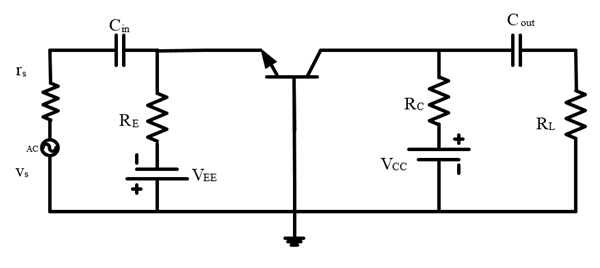 Common Base BJT Amplifier in Proteus - The Engineering Projects