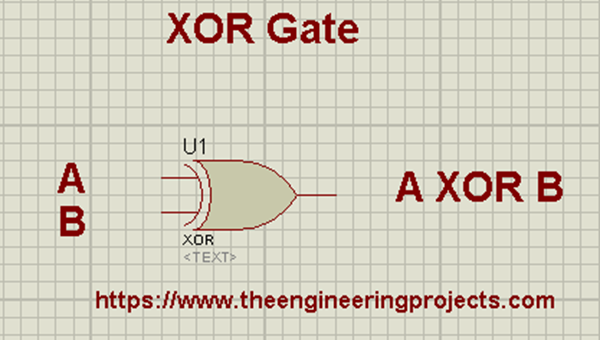XOR Gate with Truth Table in Proteus - The Engineering Projects