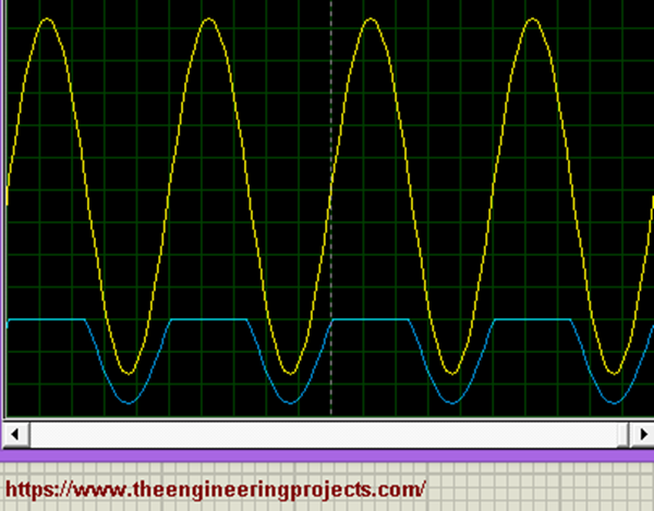 Shunt Clippers and Dual Clippers in Proteus ISIS - The Engineering Projects