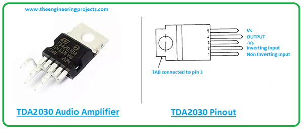 TDA2030 Audio Amplifier, Datasheet, Pinout, Features & Applications ...