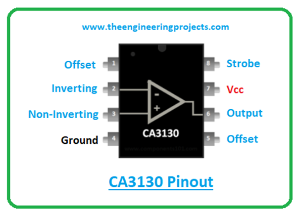 CA3130 MOSFET BiMOS Op-Amp Datasheet, Pinout, Features & Applications ...