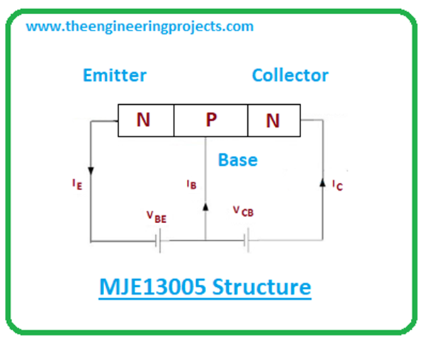 MJE13005 NPN Transistor Datasheet, Pinout, Features & Applications ...