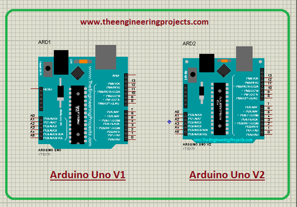 Arduino UNO Library for Proteus V2.0 - The Engineering Projects