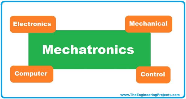What is Mechatronics Engineering? Courses, Jobs, Salary, Scope ...