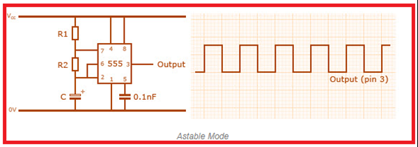 Police Siren Project using 555 Timer in Proteus - The Engineering Projects