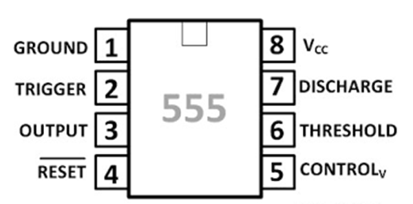 Pulse Width Modulation Using 555 Timer In Proteus The Engineering Projects
