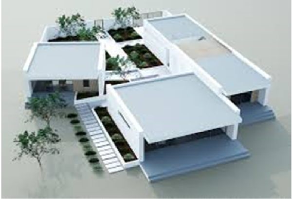 What is Prototyping? Meaning, Types, Process, Tools and Examples - The ...