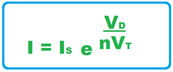 Diode: Definition, Symbol, Working, Characteristics, Types and ...