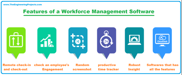 Top 20 Workforce Management Software - The Engineering Projects