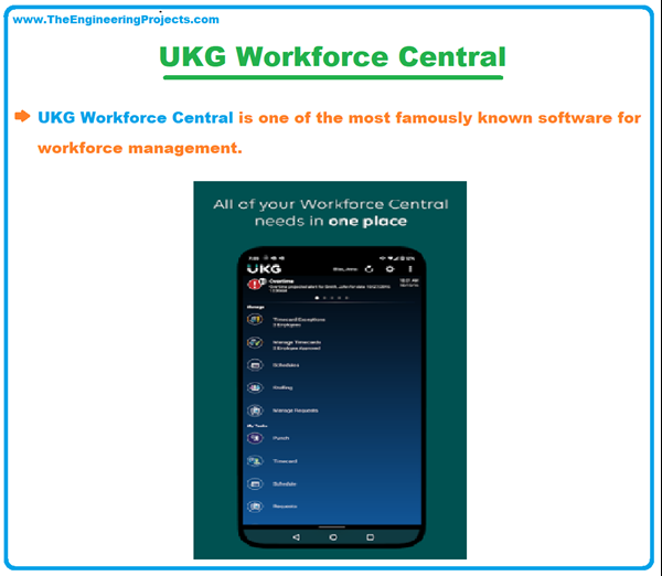Workforce Management: Definition, System, Software, Courses & Jobs ...