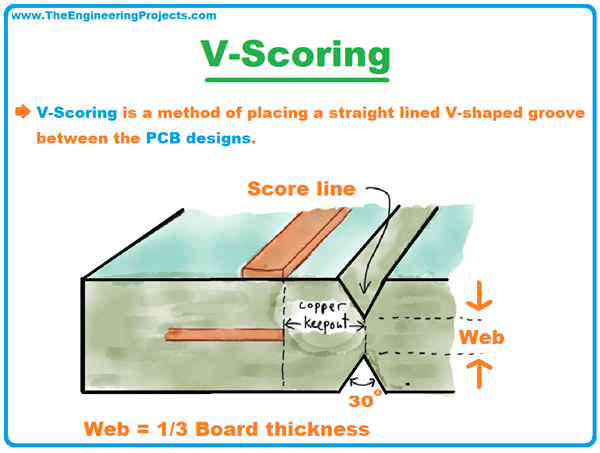 What is PCB Panelization & Why do we need it? - The Engineering Projects