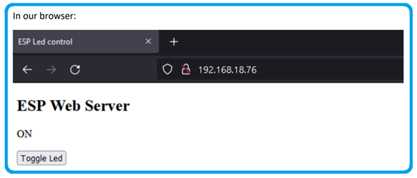 Create Web Server with ESP8266 - The Engineering Projects