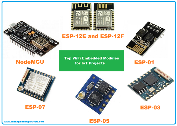 ESP8266 based WiFi Modules for IoT Projects - The Engineering Projects