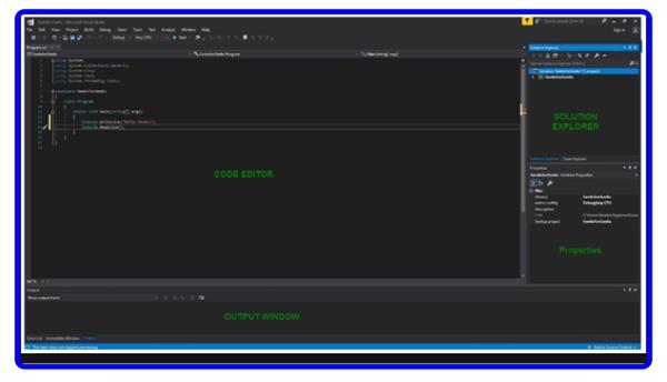 How To Setup C# Environment - The Engineering Projects