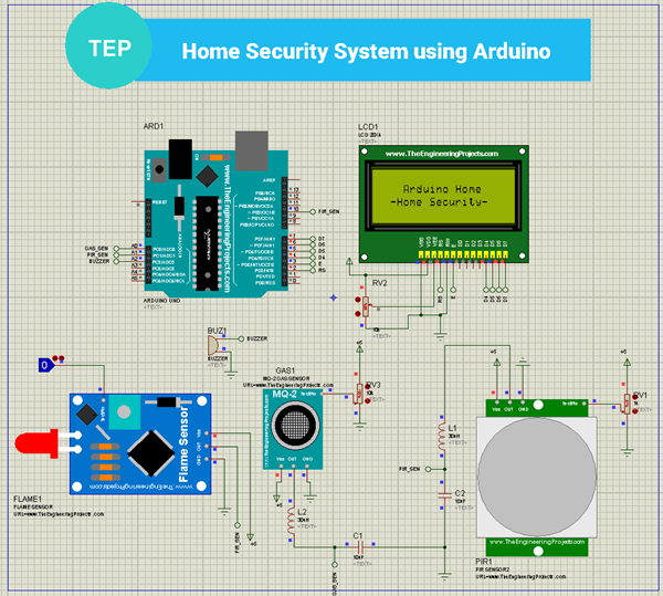 Smart Home Security System using Arduino - The Engineering Projects